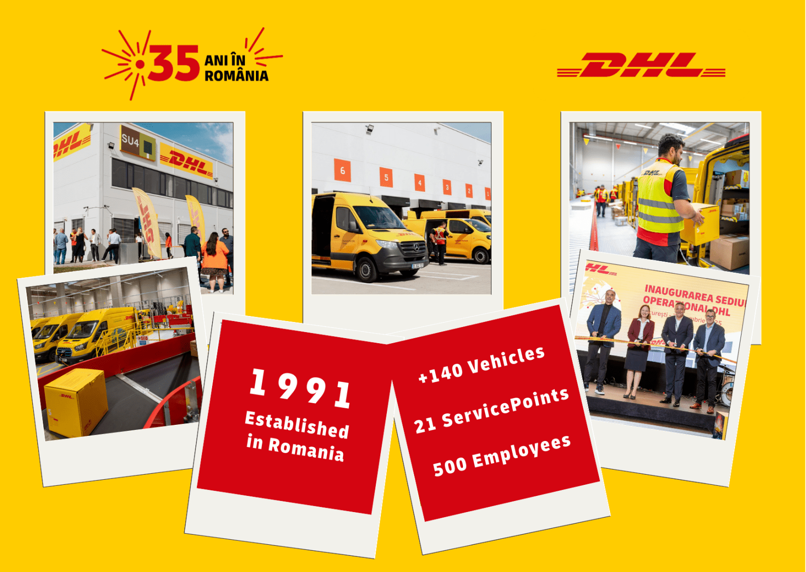 Despre DHL Express România | DHL EXPRESS